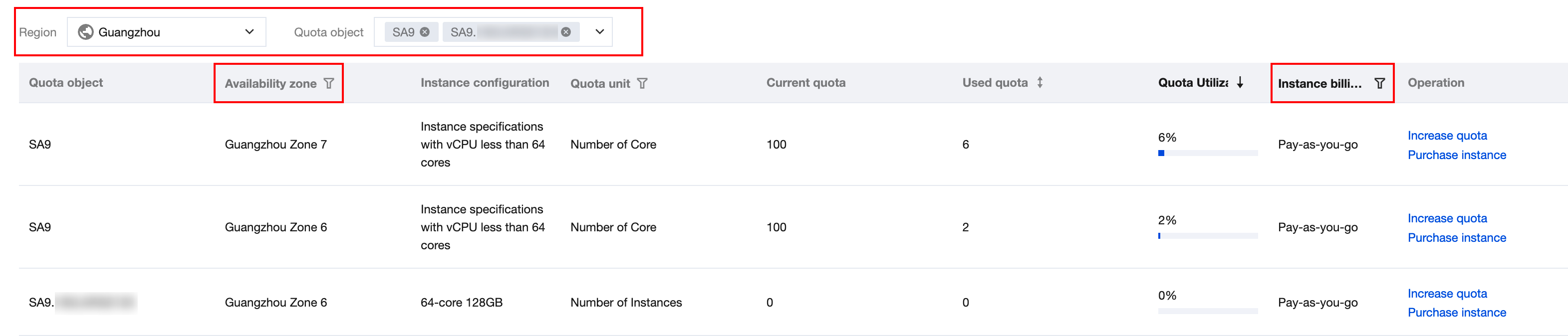 Query Instance Purchase Quota