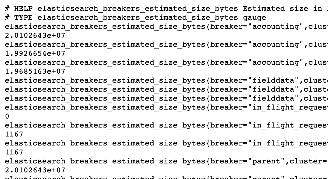 ElasticSearch Exporter 接入