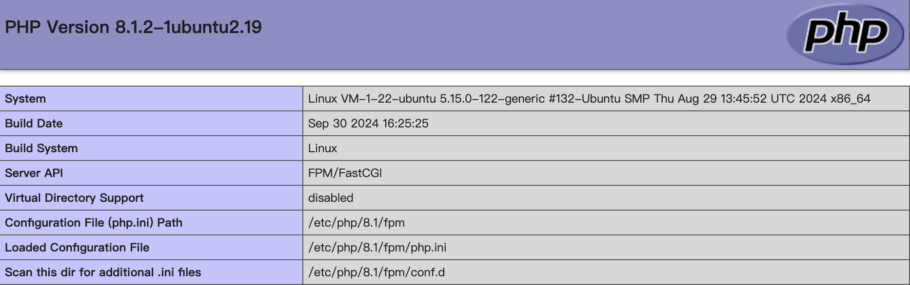 Manually Building the LNMP Environment (Ubuntu)