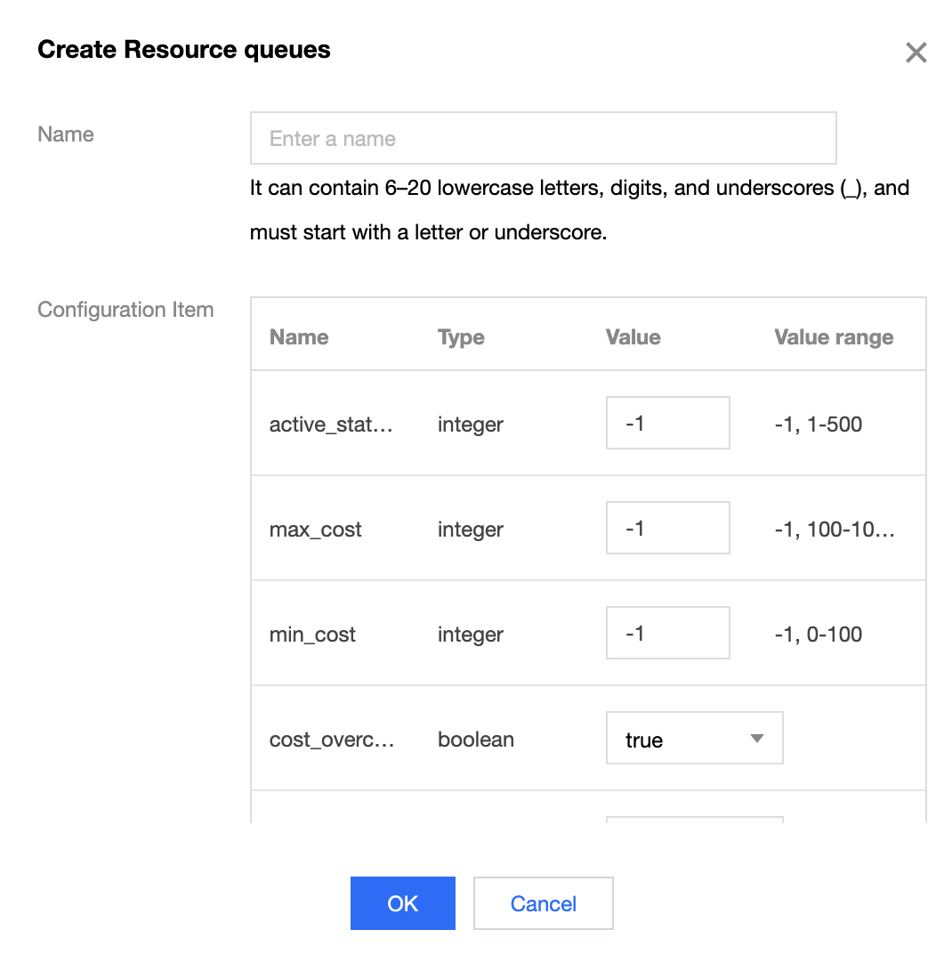 Managing Resource Queue