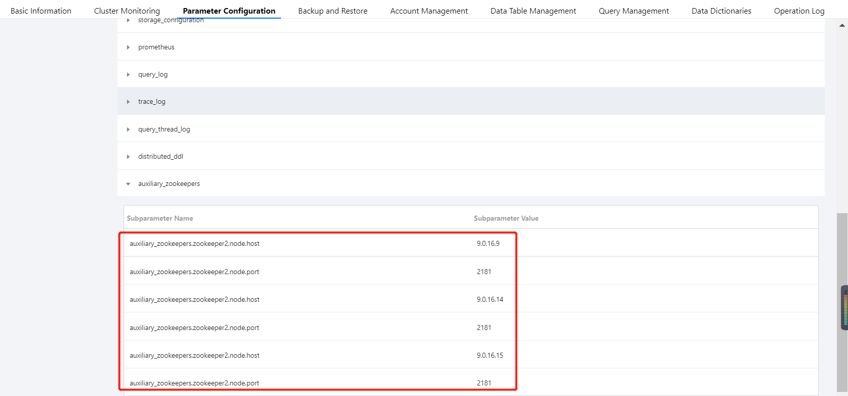 Multi-ZooKeeper Cluster