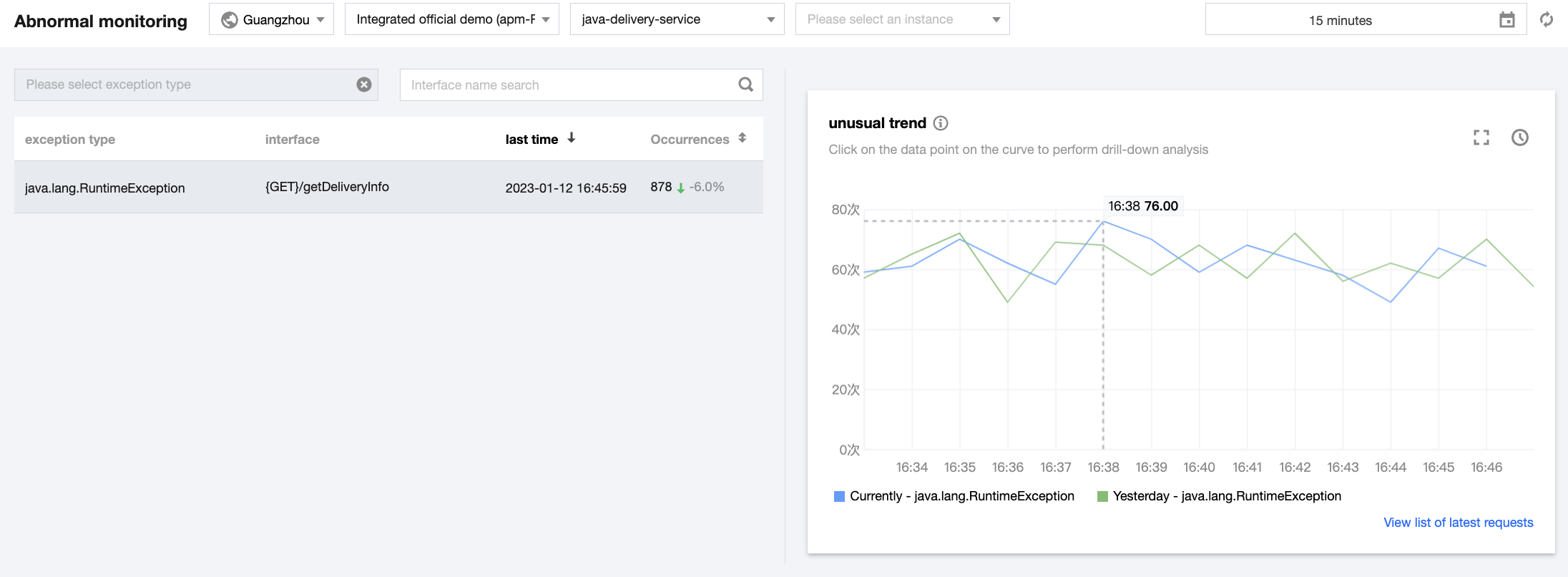 Exception Monitoring | Tencent Cloud