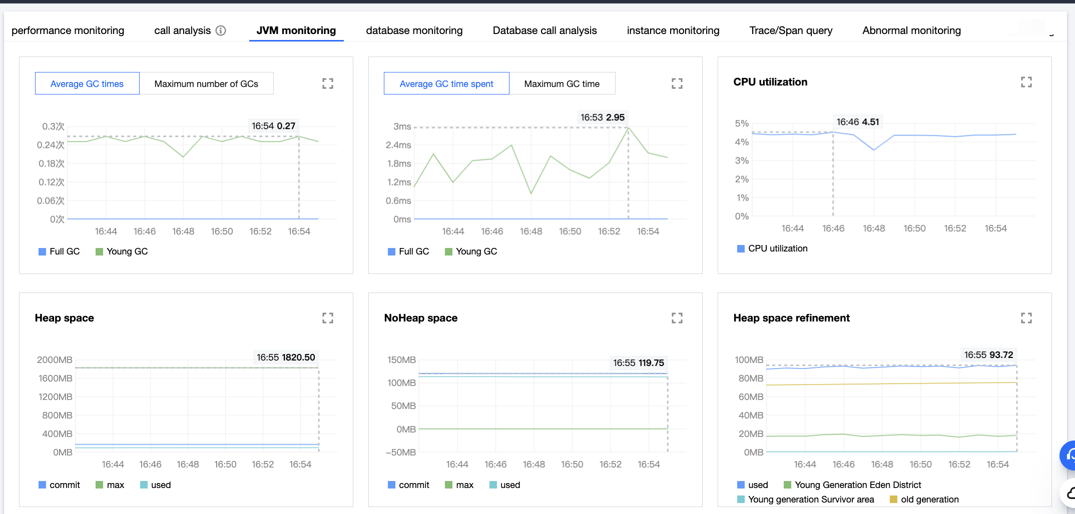 Application Details | Tencent Cloud