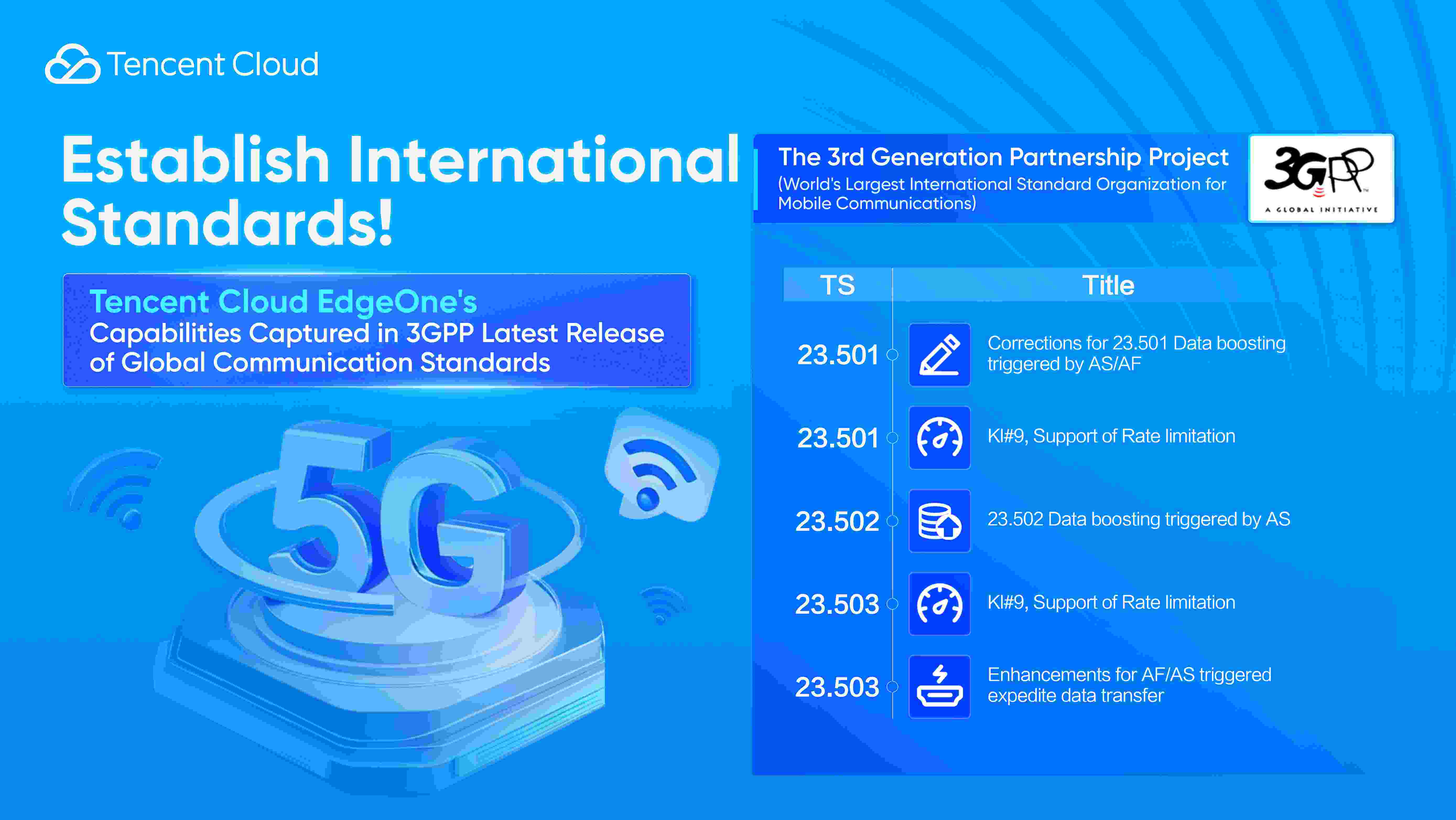 Tencent Cloud EdgeOne Contributes its Key Capabilities into 3GPP Core ...